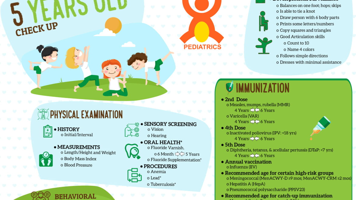 6-Month Baby Health & Development | Powers Pediatrics