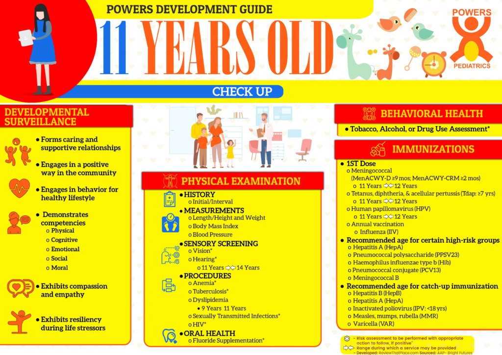 11-Year-Old Comprehensive Health Guide | Powers Pediatrics