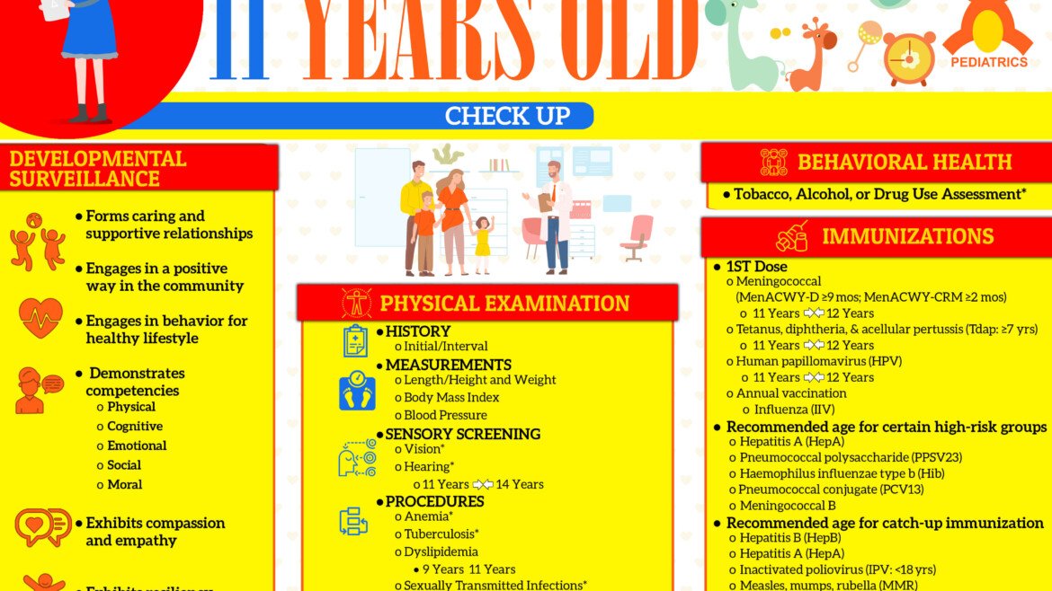 15-Month Baby Development Guide | Powers Pediatrics