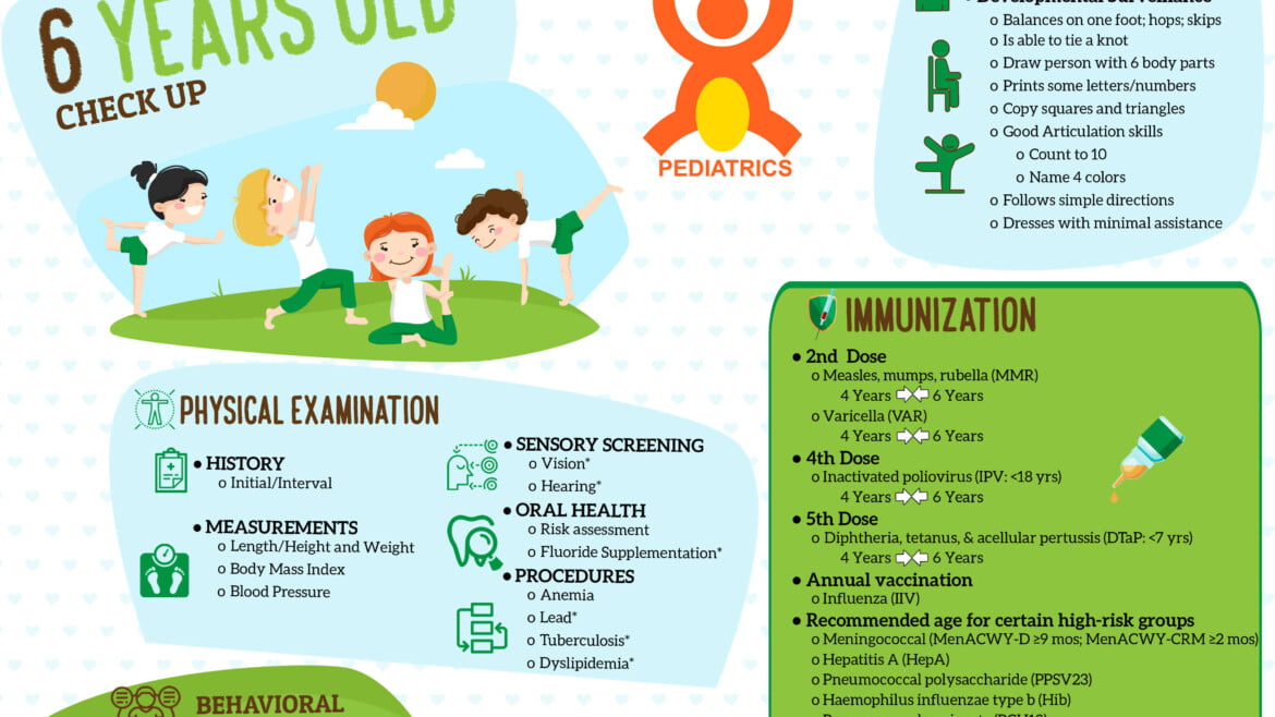 15-Month Baby Development Guide | Powers Pediatrics