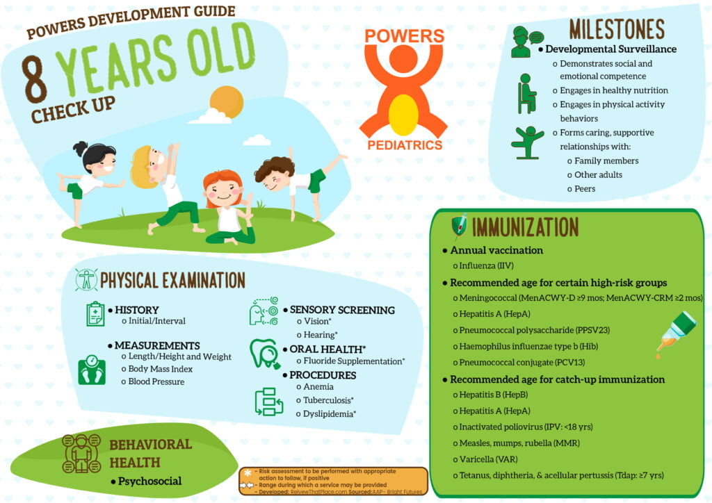 8-Year-Old Health & Development Guide | Powers Pediatrics