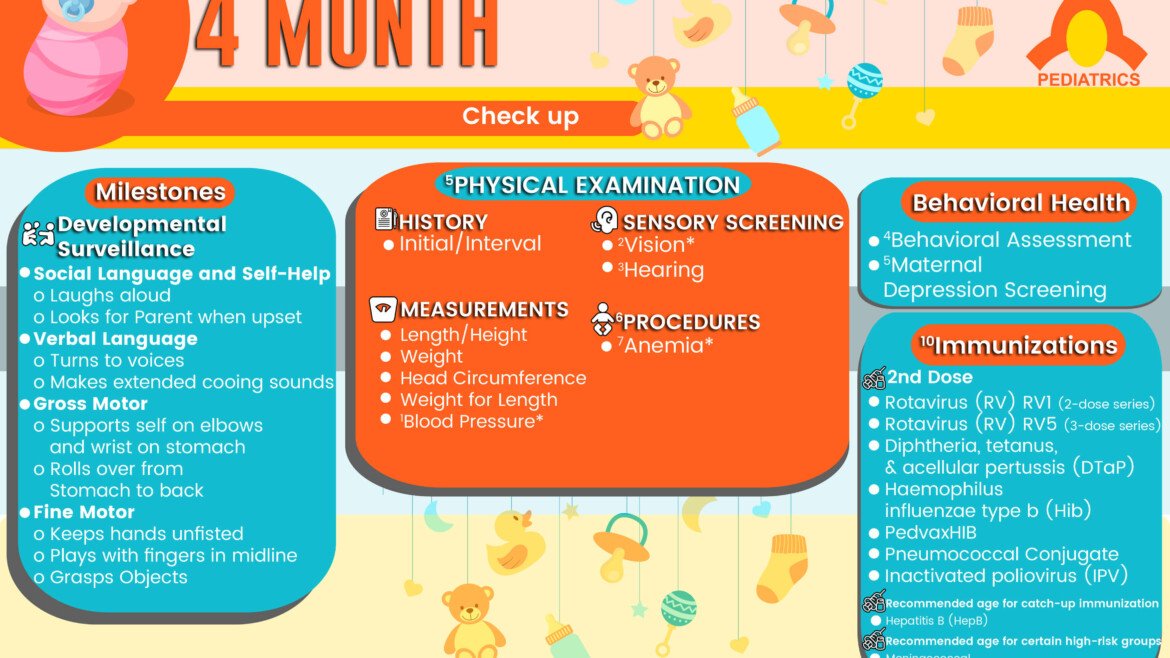 8-Year-Old Health & Development Guide | Powers Pediatrics