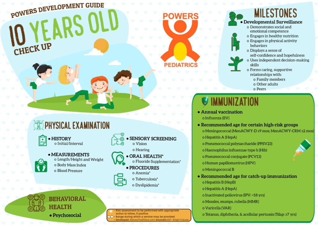 10-Year-Old Health & Development Guide | Powers Pediatrics