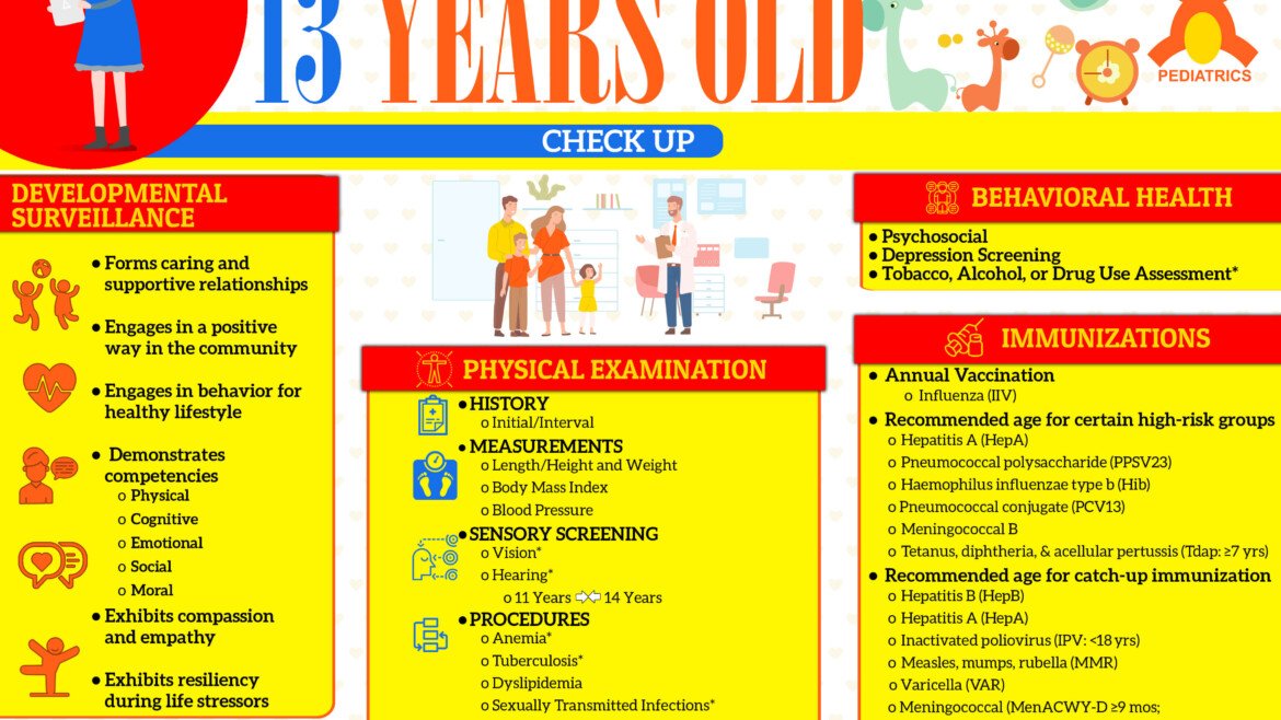 11-Year-Old Comprehensive Health Guide | Powers Pediatrics