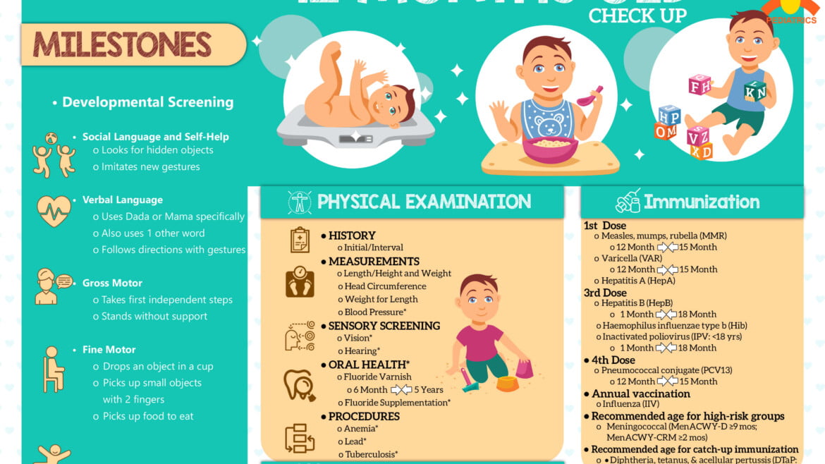 15-Month Baby Development Guide | Powers Pediatrics