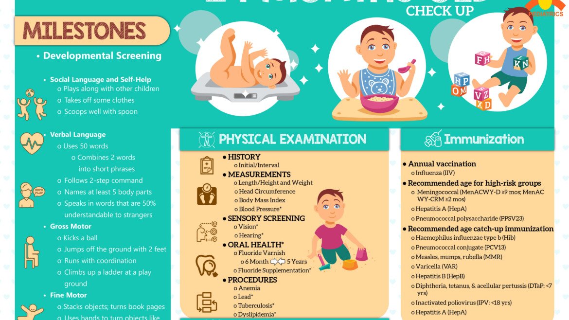 30-Month-Old Developmental Health Guide | Powers Pediatrics