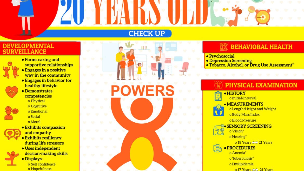 12-Year-Old Health & Development Guide | Powers Pediatrics