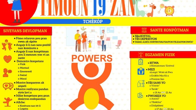 Case Study Rtp Virtual Assistants Powers Pediatrics